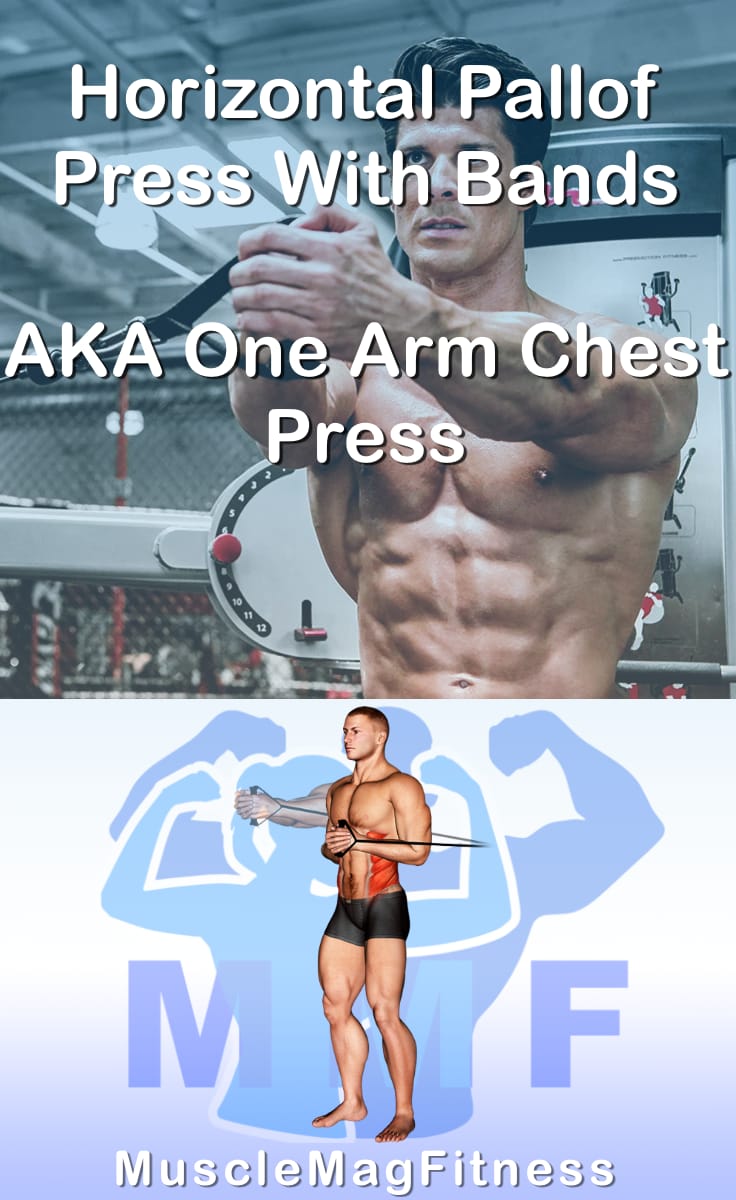 Horizontal Pallof Press With Bands: AKA One Arm Chest Press